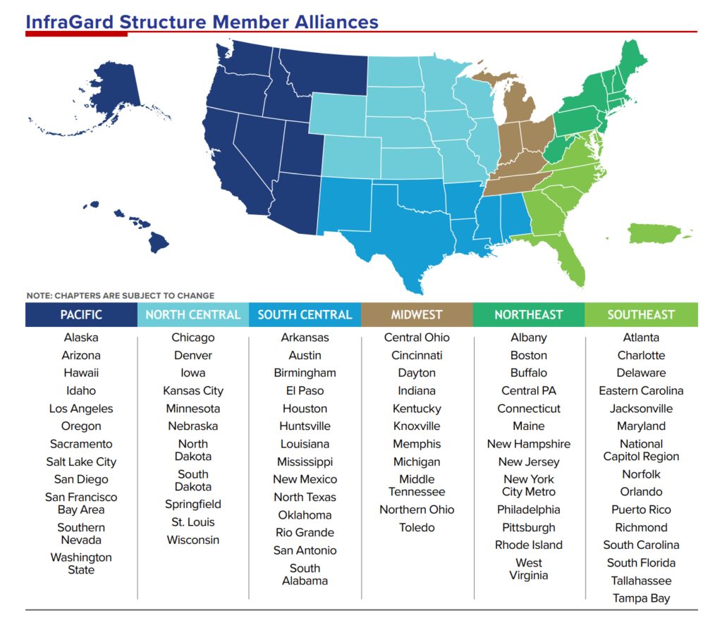 InfraGard Chapters